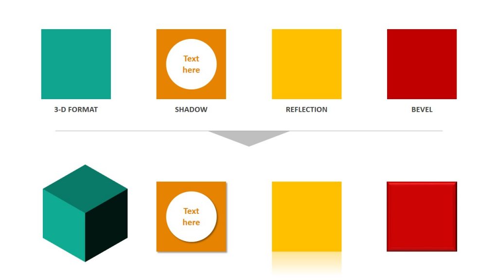 The Power of Shape Formatting: Effects and mor