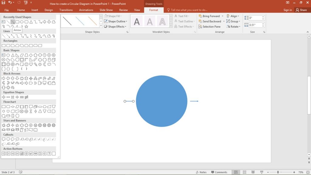PowerPoint Diagrams- How to create PowerPoint Diagrams