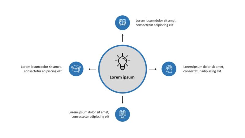Smart Shapes: PowerPoint's Built-In Design Tool