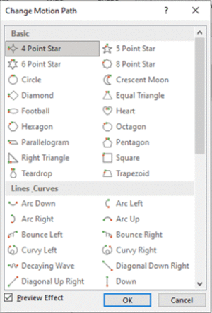 A Guide to Create Custom Animations in PowerPoint
