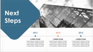 Mastering PowerPoint Text Boxes: Beginner’s Guide