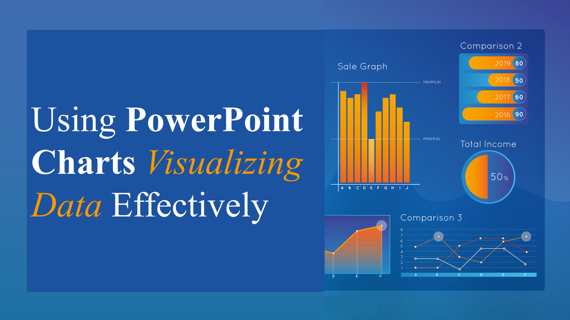 Using PowerPoint Charts: For Effective Data Visualization